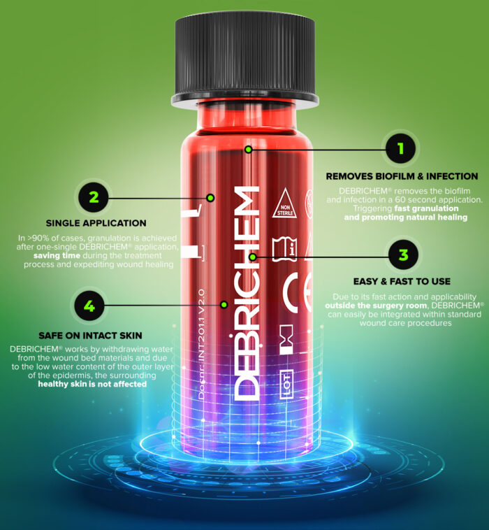 Product - Innovating The Future of Wound Care