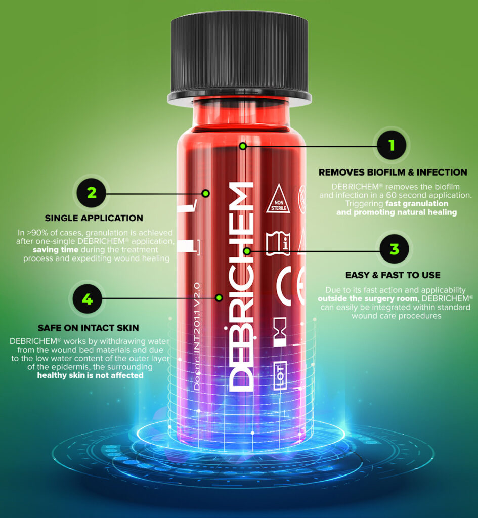 DEBx Medical - Innovating The Future of Wound Care