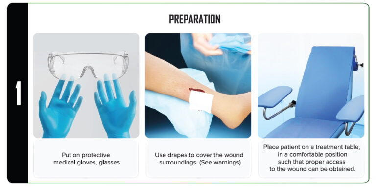 DEBRICHEM® INNOVATING THE FUTURE OF WOUND CARE - Innovating The Future ...